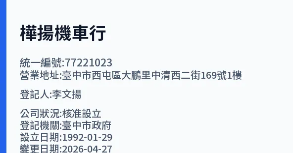 樺揚機車行的照片-統編 77221023(臺中市) 公司登記資料與營業項目詳細圖表