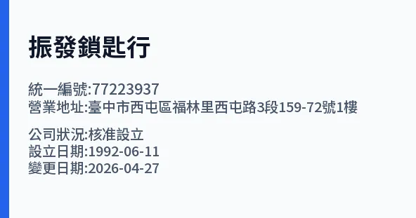 振發鎖匙行的照片-統編 77223937(臺中市) 公司登記資料與營業項目詳細圖表