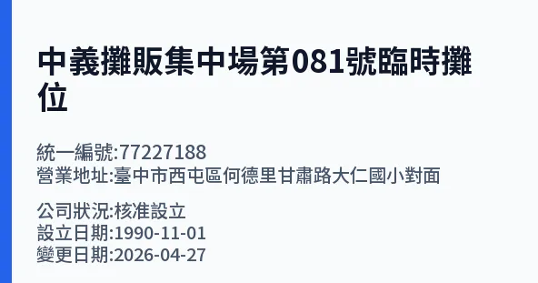 中義攤販集中場第081號臨時攤位的照片-統編 77227188(臺中市) 公司登記資料與營業項目詳細圖表