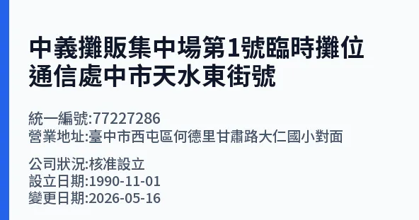 中義攤販集中場第1號臨時攤位通信處中市天水東街號的照片-統編 77227286(臺中市) 公司登記資料與營業項目詳細圖表