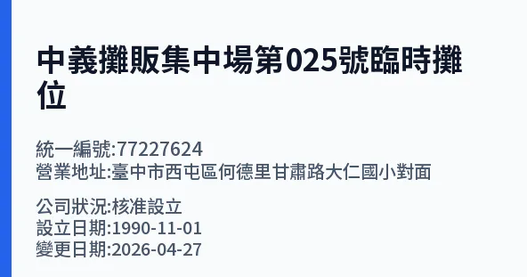 中義攤販集中場第025號臨時攤位的照片-統編 77227624(臺中市) 公司登記資料與營業項目詳細圖表