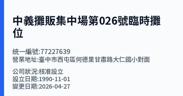 中義攤販集中場第026號臨時攤位的照片-統編 77227639(臺中市) 公司登記資料與營業項目詳細圖表