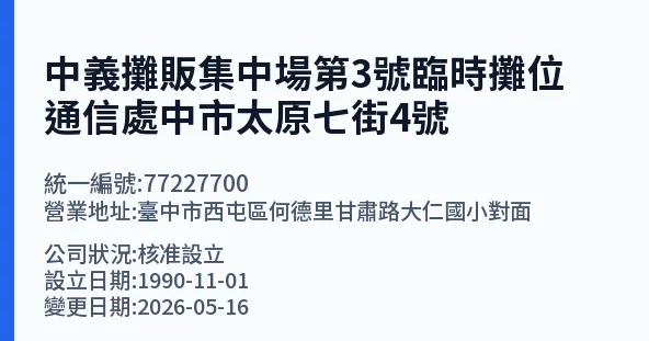 中義攤販集中場第3號臨時攤位通信處中市太原七街4號的照片-統編 77227700(臺中市) 公司登記資料與營業項目詳細圖表