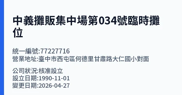 中義攤販集中場第034號臨時攤位的照片-統編 77227716(臺中市) 公司登記資料與營業項目詳細圖表