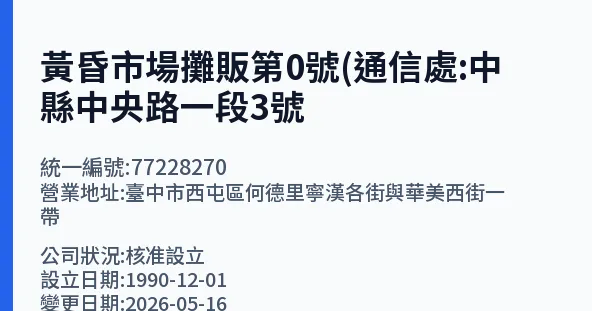 黃昏市場攤販第0號(通信處:中縣中央路一段3號的照片-統編 77228270(臺中市) 公司登記資料與營業項目詳細圖表