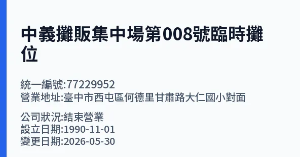 中義攤販集中場第008號臨時攤位的照片-統編 77229952(臺中市) 公司登記資料與營業項目詳細圖表