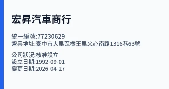 宏昇汽車商行的照片-統編 77230629(臺中市) 公司登記資料與營業項目詳細圖表