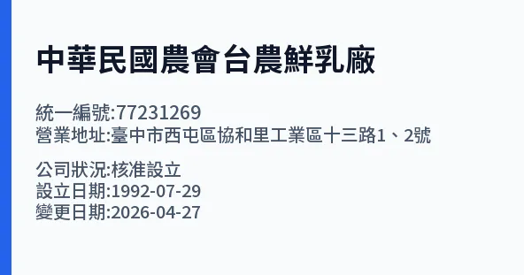 中華民國農會台農鮮乳廠的照片-統編 77231269(臺中市) 公司登記資料與營業項目詳細圖表