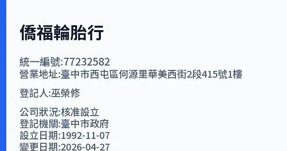 僑福輪胎行的照片-統編 77232582(臺中市) 公司登記資料與營業項目詳細圖表