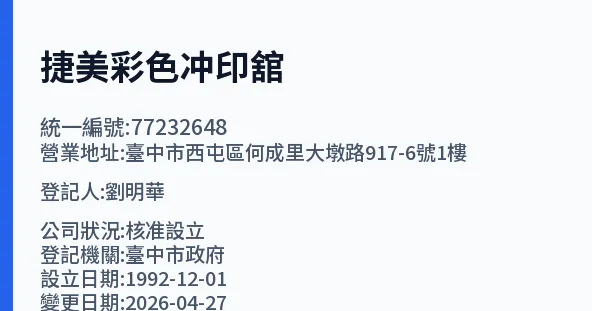 捷美彩色冲印舘的照片-統編 77232648(臺中市) 公司登記資料與營業項目詳細圖表
