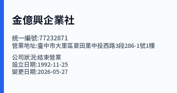 金億興企業社的照片-統編 77232871(臺中市) 公司登記資料與營業項目詳細圖表