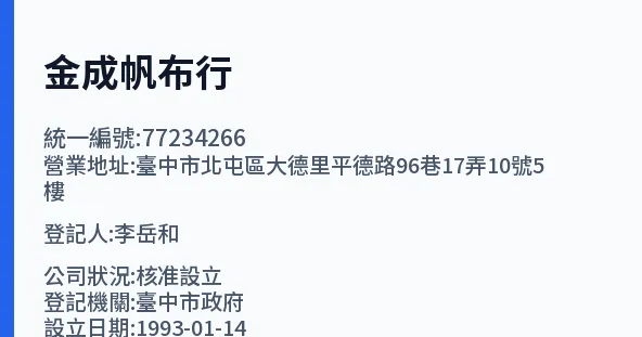 金成帆布行的照片-統編 77234266(臺中市) 公司登記資料與營業項目詳細圖表