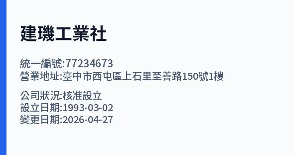 建璣工業社的照片-統編 77234673(臺中市) 公司登記資料與營業項目詳細圖表