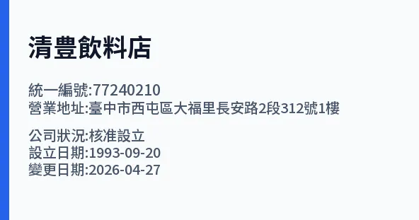 清豊飲料店的照片-統編 77240210(臺中市) 公司登記資料與營業項目詳細圖表