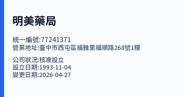 明美藥局的照片-統編 77241371(臺中市) 公司登記資料與營業項目詳細圖表