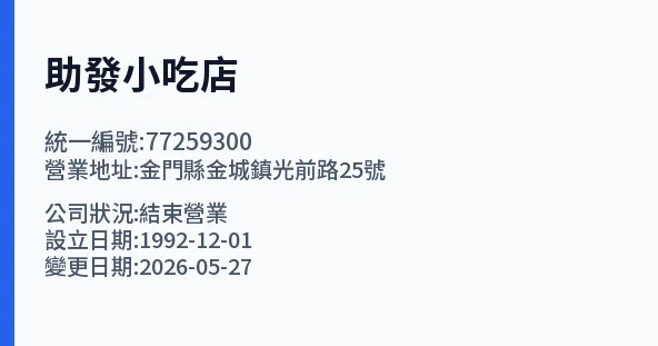 助發小吃店的照片-統編 77259300(金門縣) 公司登記資料與營業項目詳細圖表