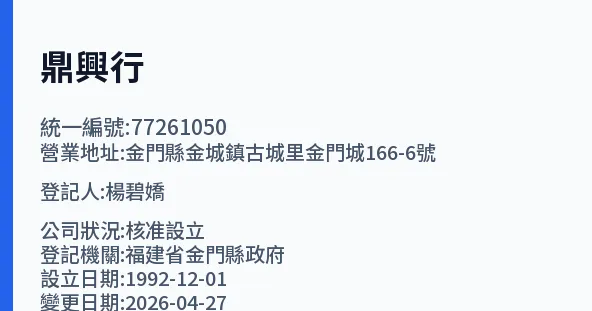 鼎興行的照片-統編 77261050(金門縣) 公司登記資料與營業項目詳細圖表