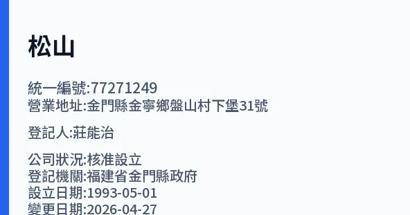 松山的照片-統編 77271249(金門縣) 公司登記資料與營業項目詳細圖表