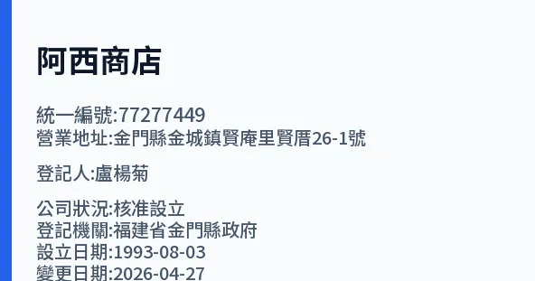 阿西商店的照片-統編 77277449(金門縣) 公司登記資料與營業項目詳細圖表