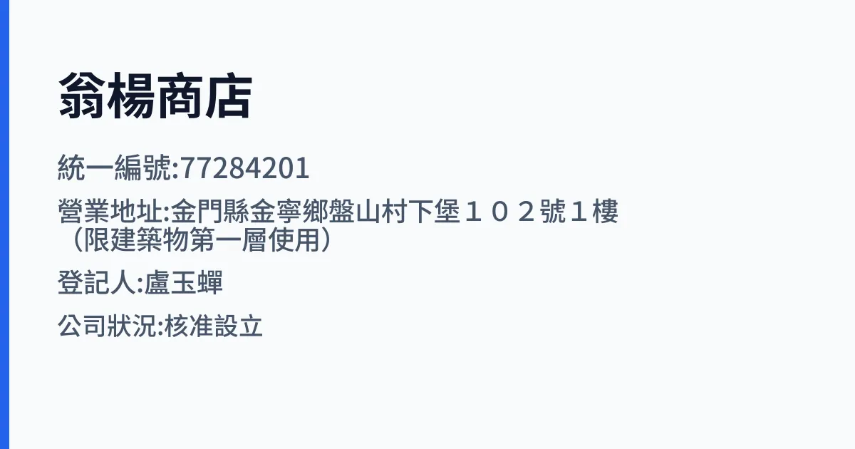 翁楊商店 - 統編 77284201(金門縣) 公司登記資料與營業項目詳細圖表