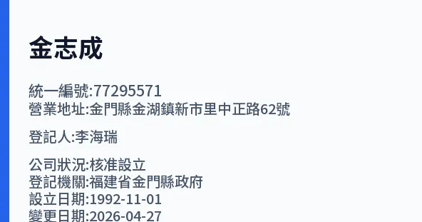 金志成的照片-統編 77295571(金門縣) 公司登記資料與營業項目詳細圖表