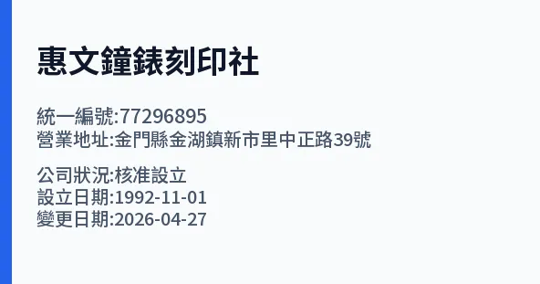 惠文鐘錶刻印社的照片-統編 77296895(金門縣) 公司登記資料與營業項目詳細圖表