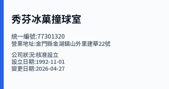 秀芬冰菓撞球室的照片-統編 77301320(金門縣) 公司登記資料與營業項目詳細圖表