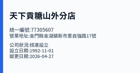 天下貢糖山外分店的照片-統編 77305607(金門縣) 公司登記資料與營業項目詳細圖表