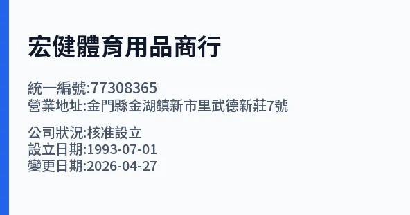 宏健體育用品商行的照片-統編 77308365(金門縣) 公司登記資料與營業項目詳細圖表