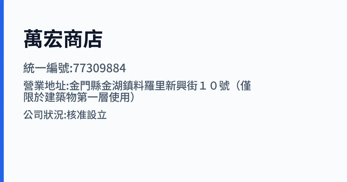 萬宏商店 - 統編 77309884(金門縣) 公司登記資料與營業項目詳細圖表