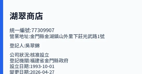 湖翠商店的照片-統編 77309907(金門縣) 公司登記資料與營業項目詳細圖表