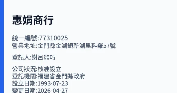 惠娟商行的照片-統編 77310025(金門縣) 公司登記資料與營業項目詳細圖表