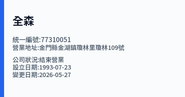 全森的照片-統編 77310051(金門縣) 公司登記資料與營業項目詳細圖表