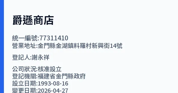 爵遜商店的照片-統編 77311410(金門縣) 公司登記資料與營業項目詳細圖表