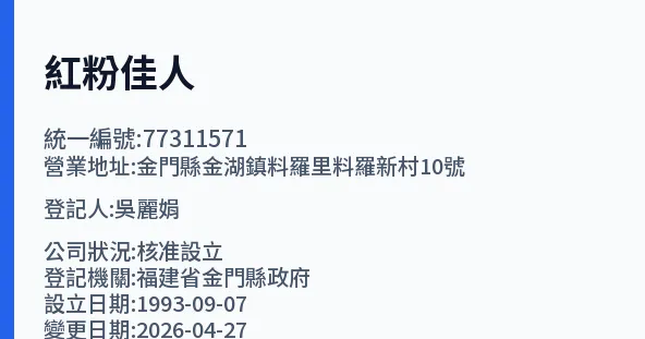 紅粉佳人的照片-統編 77311571(金門縣) 公司登記資料與營業項目詳細圖表
