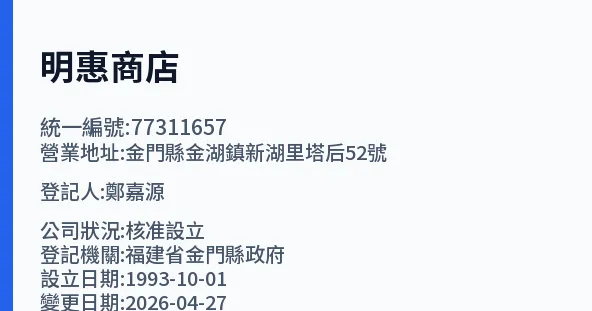 明惠商店的照片-統編 77311657(金門縣) 公司登記資料與營業項目詳細圖表