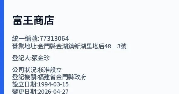 富王商店的照片-統編 77313064(金門縣) 公司登記資料與營業項目詳細圖表