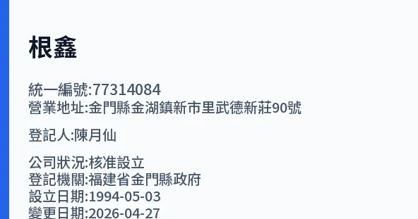 根鑫的照片-統編 77314084(金門縣) 公司登記資料與營業項目詳細圖表