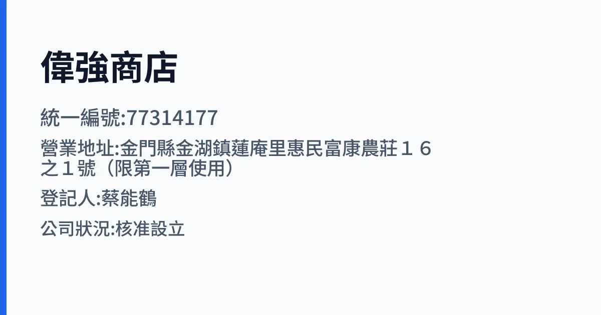偉強商店 - 統編 77314177(金門縣) 公司登記資料與營業項目詳細圖表