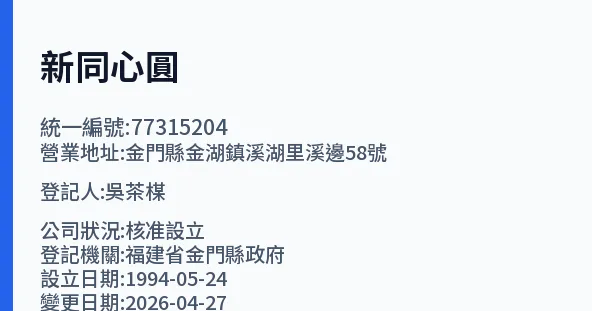 新同心圓的照片-統編 77315204(金門縣) 公司登記資料與營業項目詳細圖表