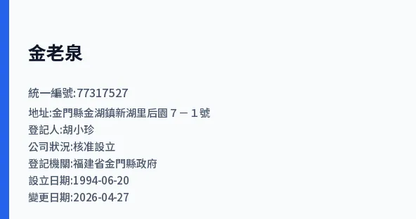 金老泉的照片-統編 77317527(金門縣) 公司登記資料與營業項目詳細圖表