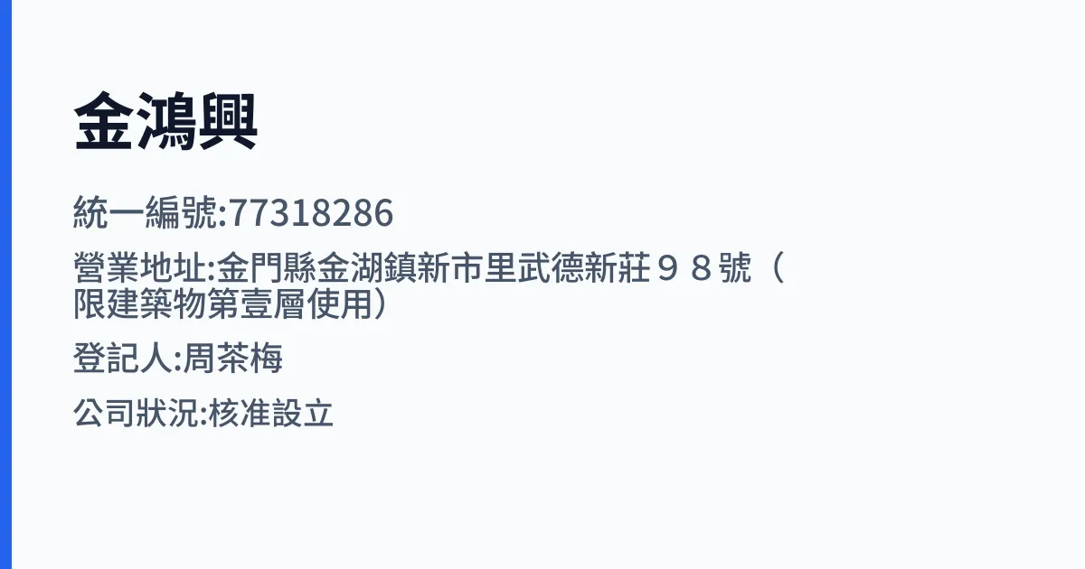 金鴻興 - 統編 77318286(金門縣) 公司登記資料與營業項目詳細圖表