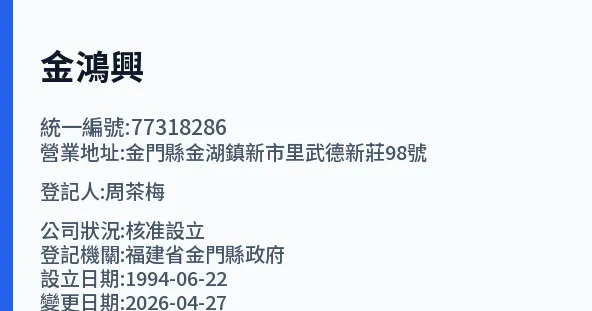 金鴻興的照片-統編 77318286(金門縣) 公司登記資料與營業項目詳細圖表