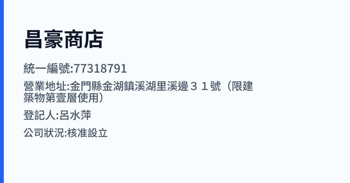 昌豪商店 - 統編 77318791(金門縣) 公司登記資料與營業項目詳細圖表