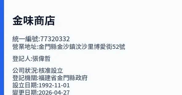金味商店的照片-統編 77320332(金門縣) 公司登記資料與營業項目詳細圖表