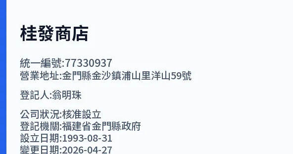 桂發商店的照片-統編 77330937(金門縣) 公司登記資料與營業項目詳細圖表