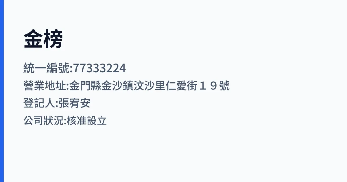 金榜 - 統編 77333224(金門縣) 公司登記資料與營業項目詳細圖表