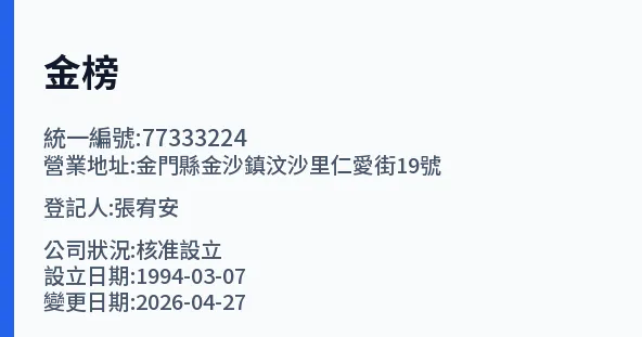 金榜的照片-統編 77333224(金門縣) 公司登記資料與營業項目詳細圖表