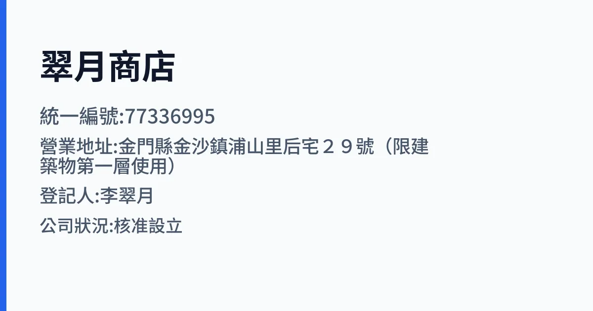 翠月商店 - 統編 77336995(金門縣) 公司登記資料與營業項目詳細圖表