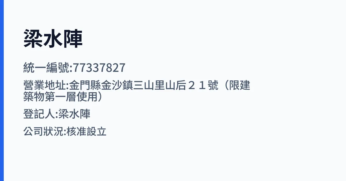 梁水陣 - 統編 77337827(金門縣) 公司登記資料與營業項目詳細圖表